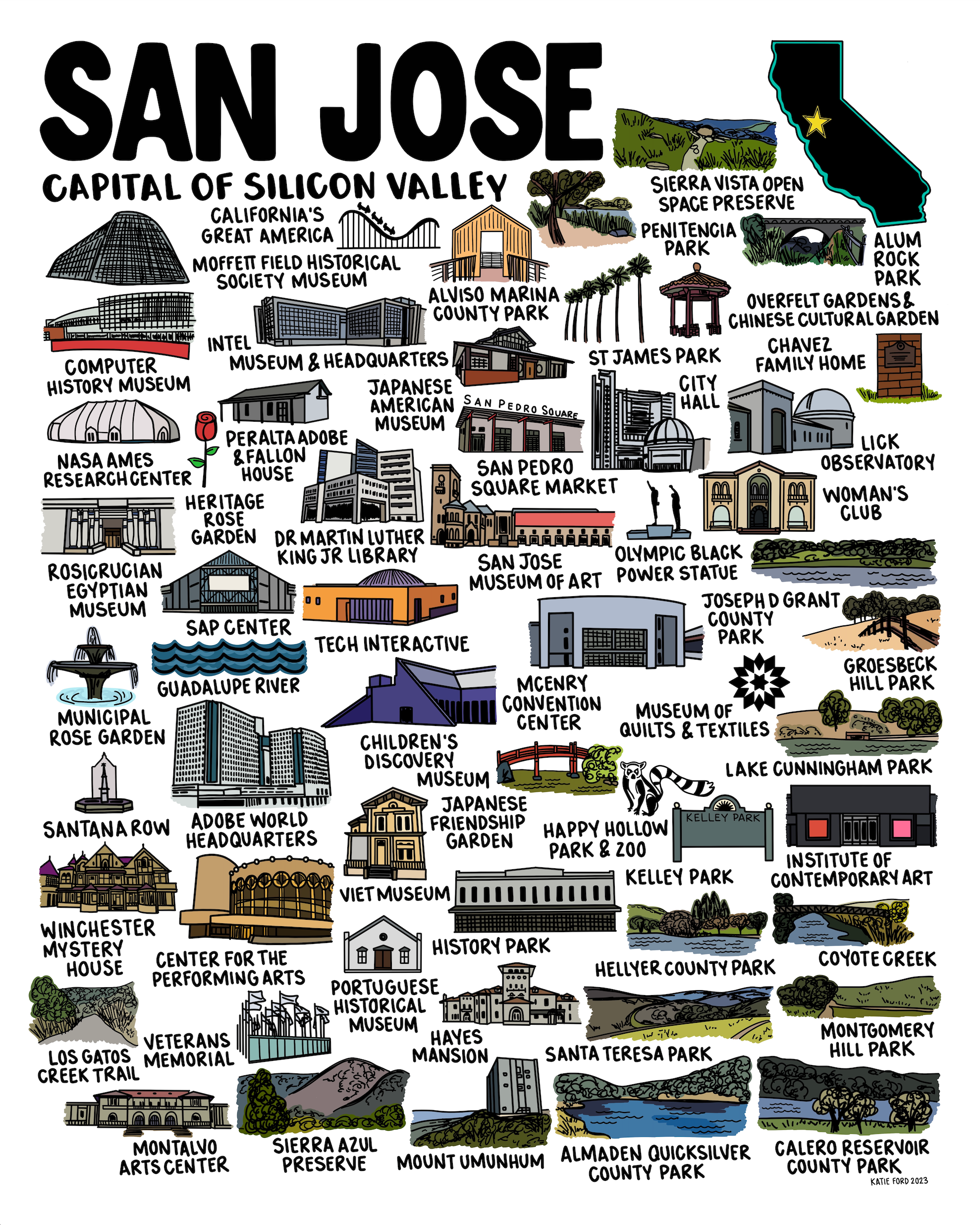 San Jose Map Print – Whereabouts Shop
