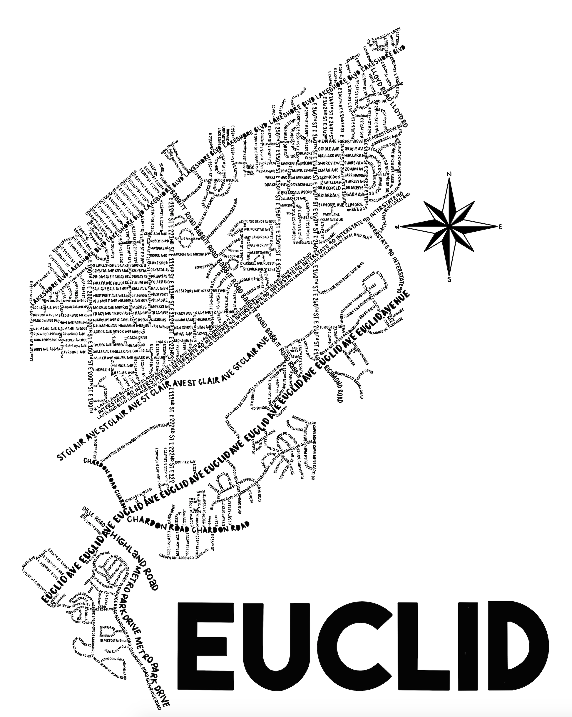 Street Map Of Euclid Ohio Euclid Stock Illustrations – 454 Euclid