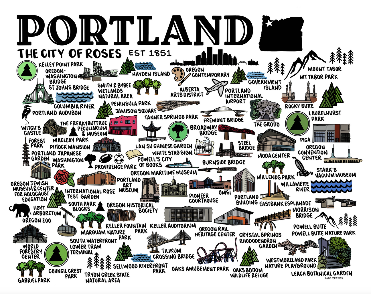 Portland Map Print – Whereabouts Shop